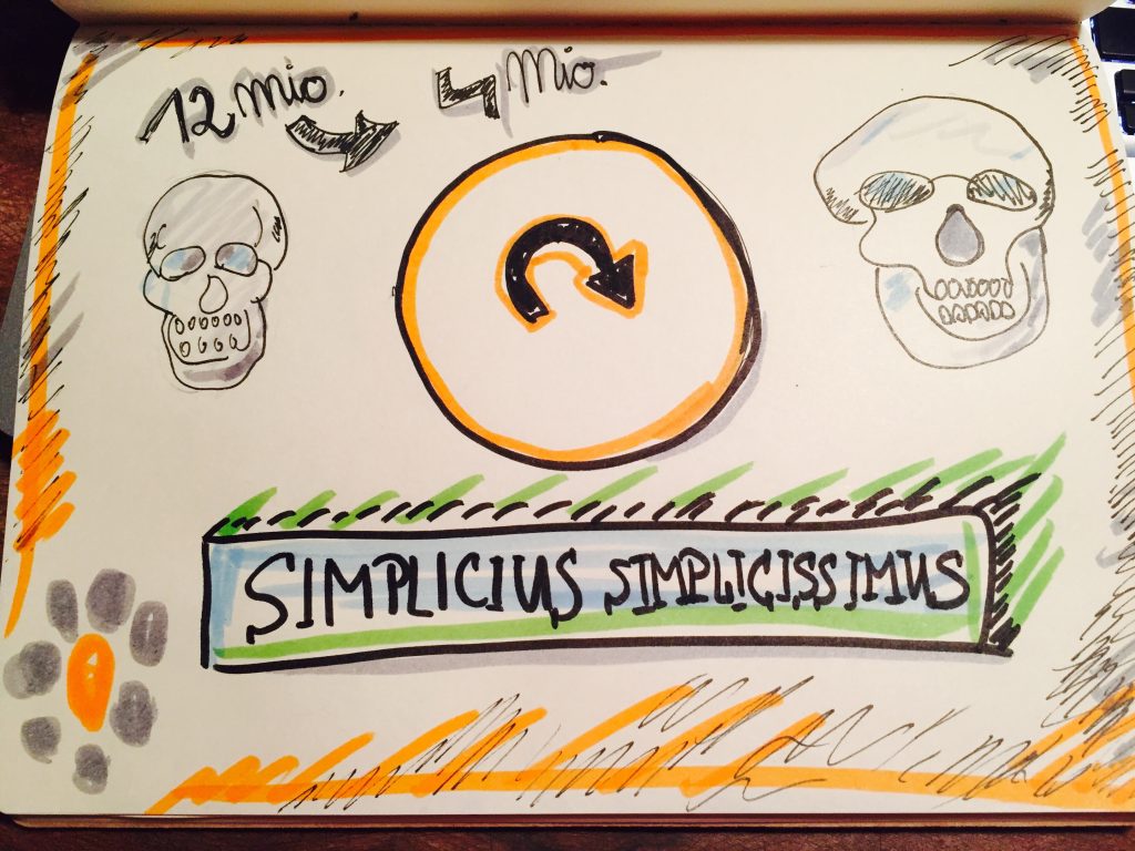 Simplicius Simplicissimus - Oper in Bremen